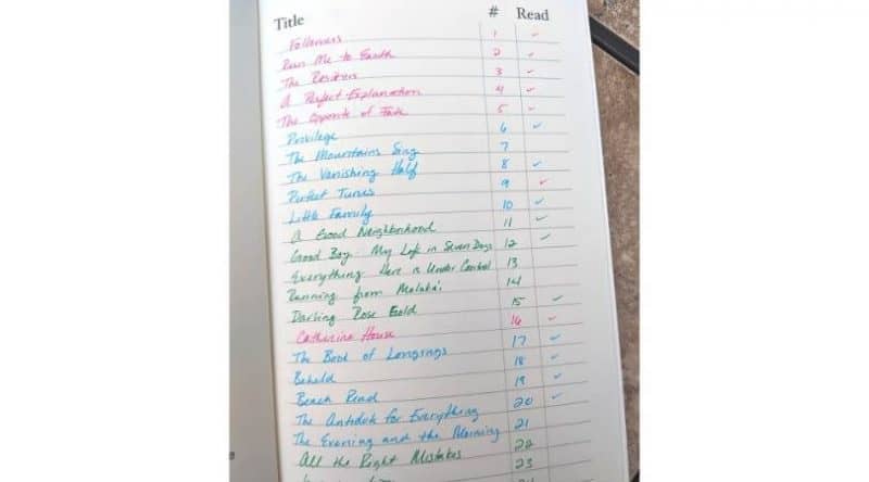 Reading Journals: The Ultimate Guide for Book Lovers - Mind Joggle